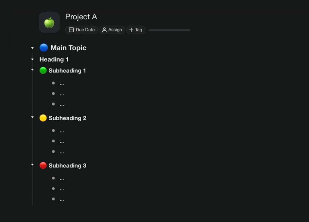 A Beginner’s Guide to the Outline Method of Note-Taking (Updated for ...
