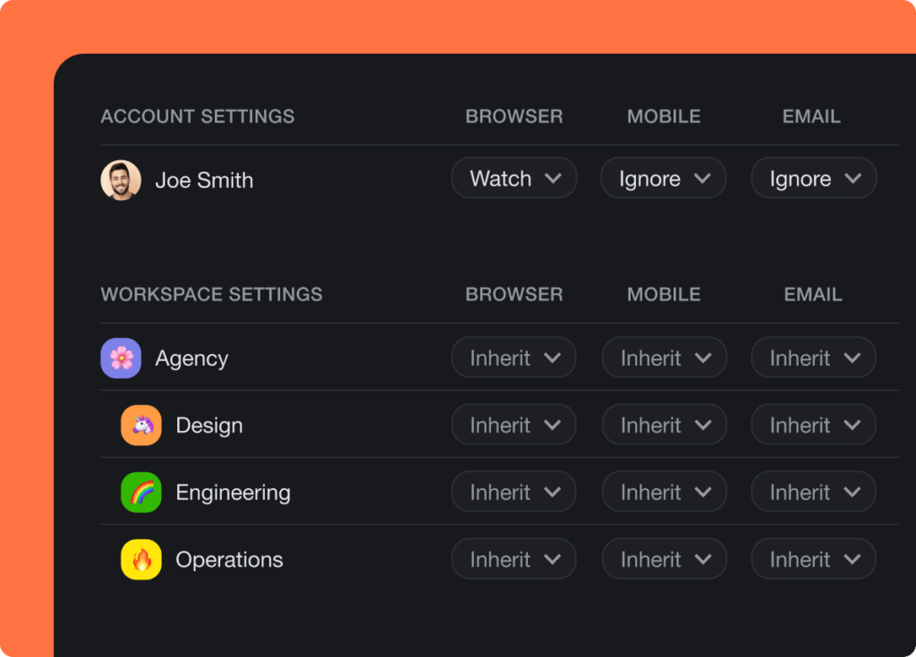 2023 in Review: The Rise of AI Productivity and Taskade's Leap Into AI ...